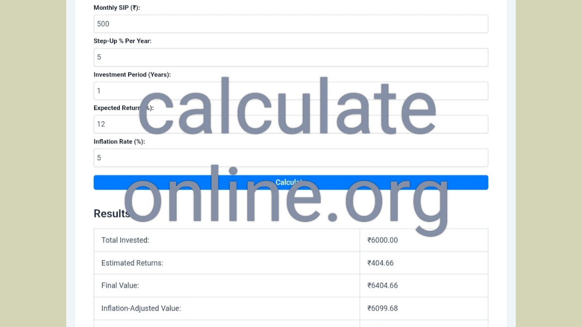 Best Step up SIP Calculator with Inflation